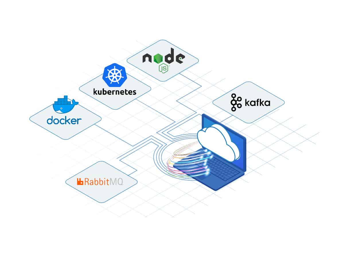 Embedded iPaas | Industry 4.0 Made Easy | Magic Software