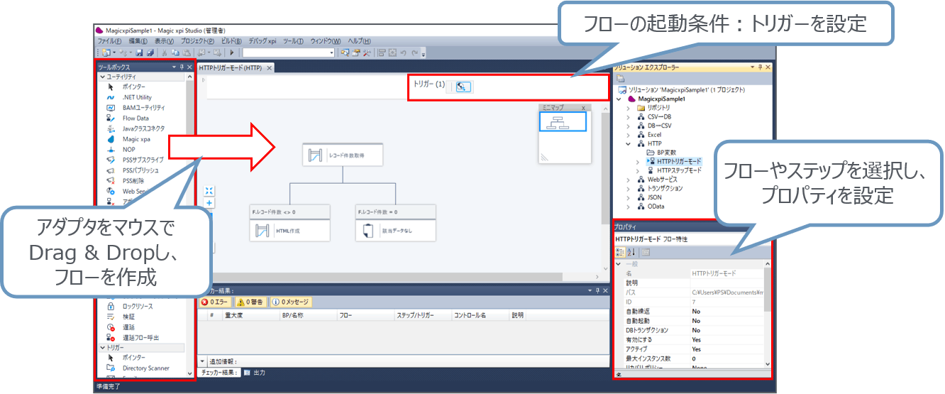 Magic xpi 概要 | マジックソフトウェア・ジャパン