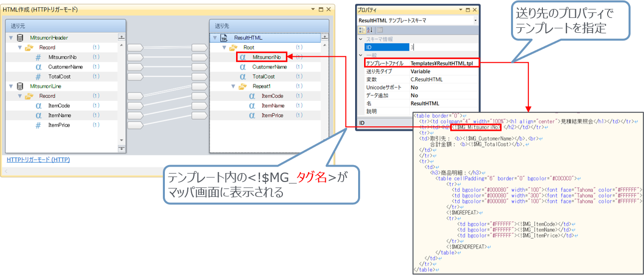DataMapperアダプタのご紹介 | マジックソフトウェア・ジャパン